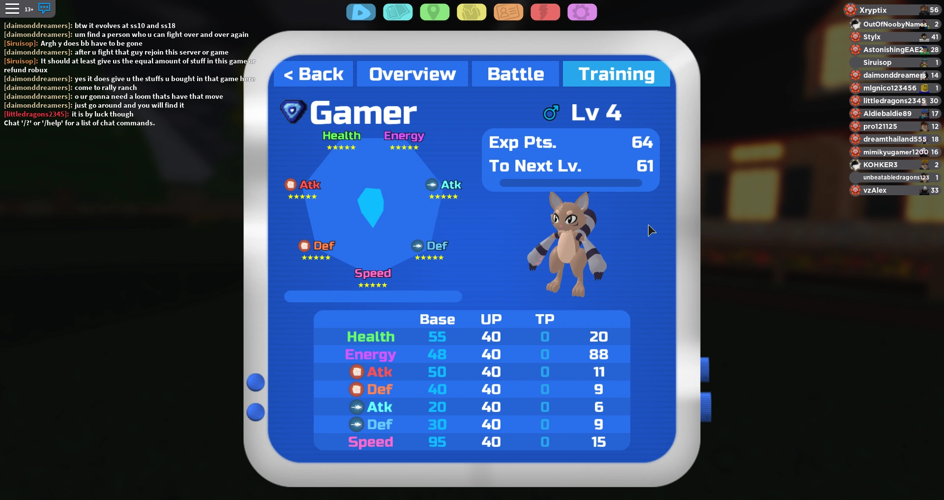 Discuss Everything About Loomian Legacy Wiki | Fandom