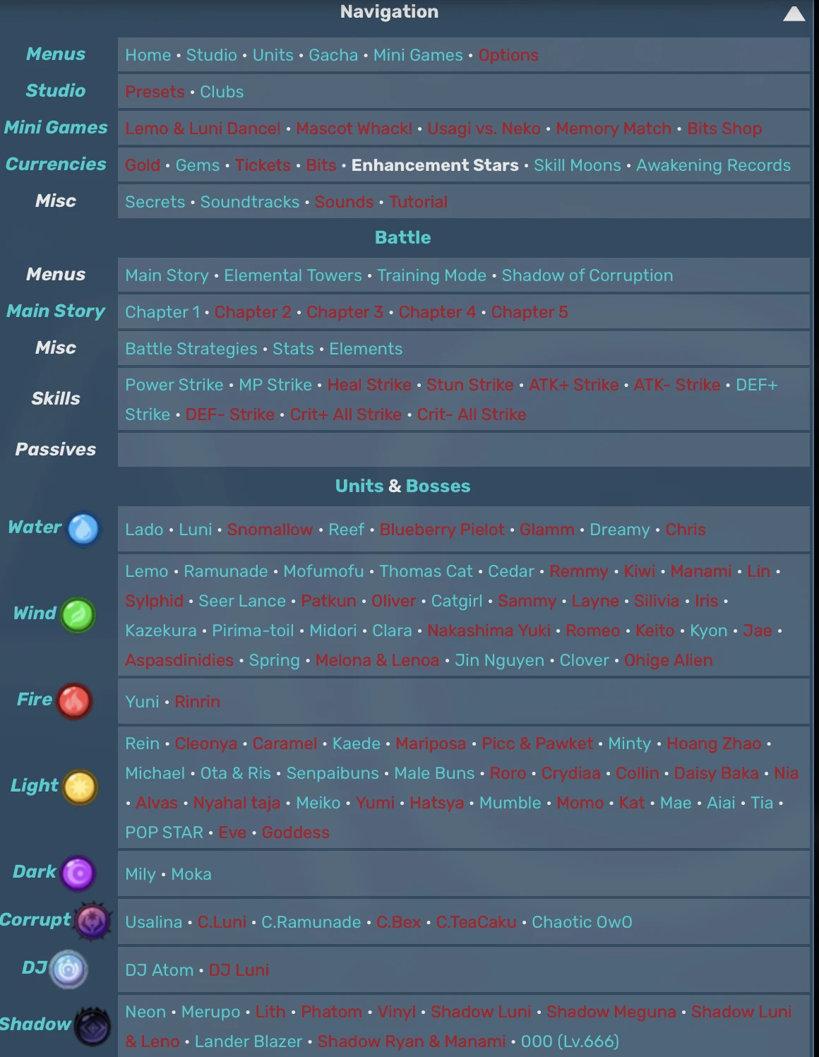 Navbox [WIP] | Fandom