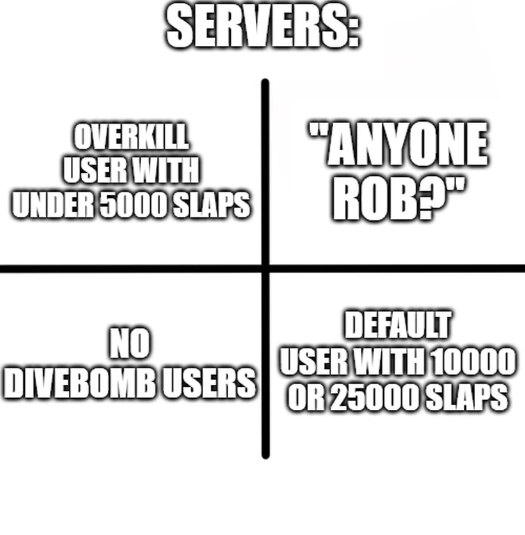 Slap Battles Meme Section 2: | Fandom