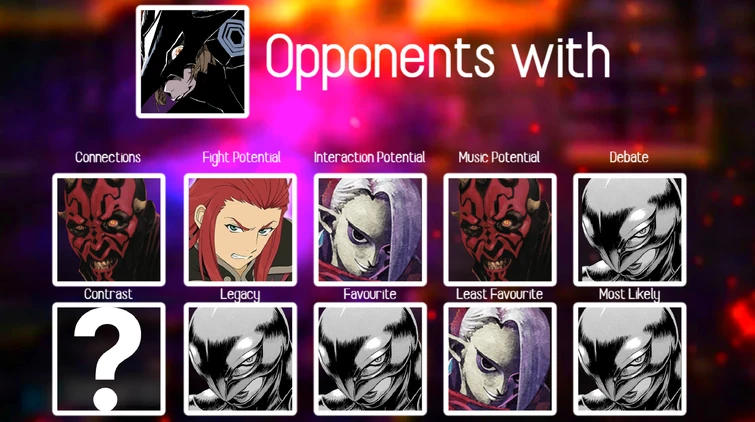 Character MU charts | Fandom