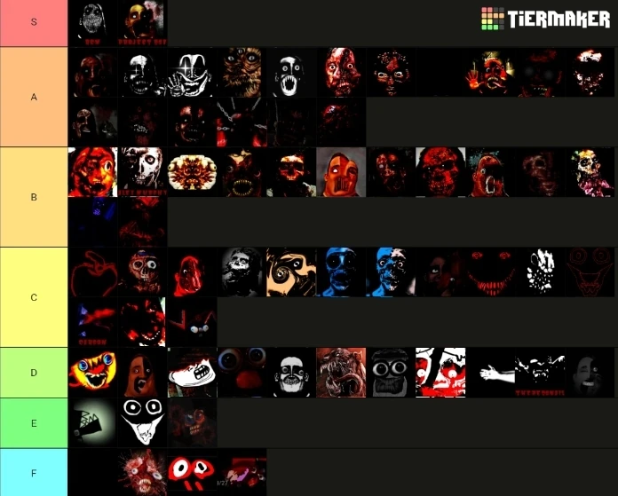 My phase 35 remakes tier list (Updated) | Fandom