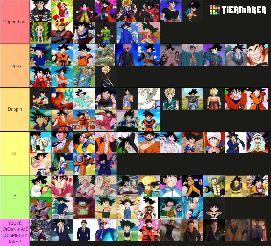 The objective Goku Drip tierlist | Fandom