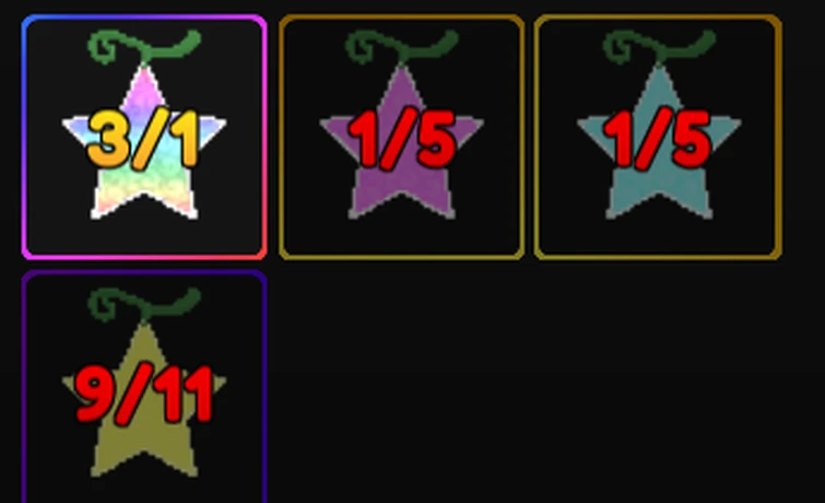 Somethings wrong | Fandom