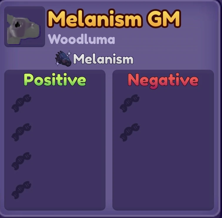 Swapping Melanism GM Wood | Fandom