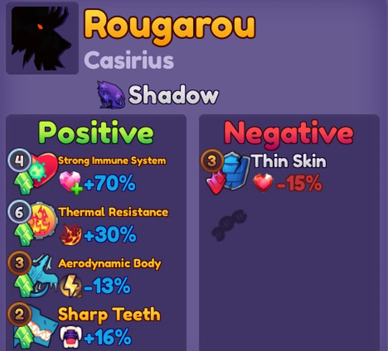 What could I get for a shadowed casirius | Fandom