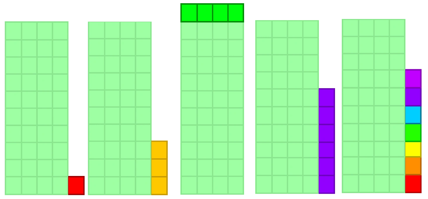 I wonder the rest of the compounds will have these arrangements | Fandom
