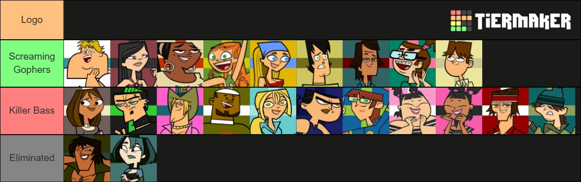 Total Drama Vote Thing Ep:3 | Fandom