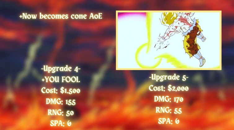 Discuss Everything About All Star Tower Defense X Wiki | Fandom