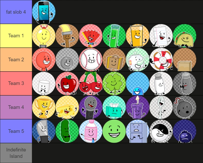 Generic II Voting #1 | Fandom