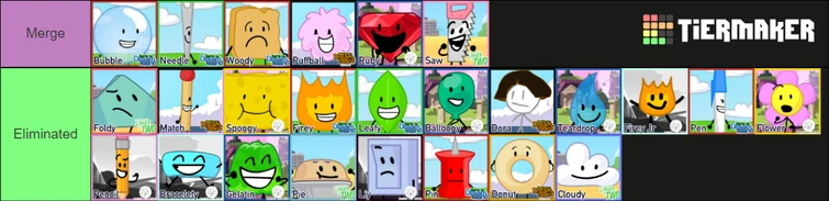 BFDI: None-Stars 24 | Fandom