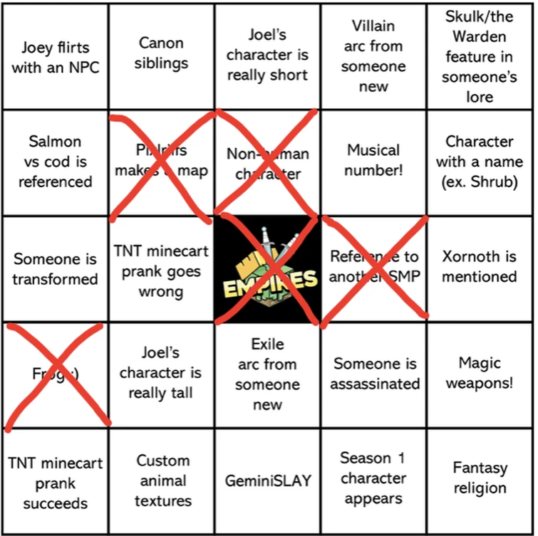 Empires SMP Season 2 Bingo Board | Fandom