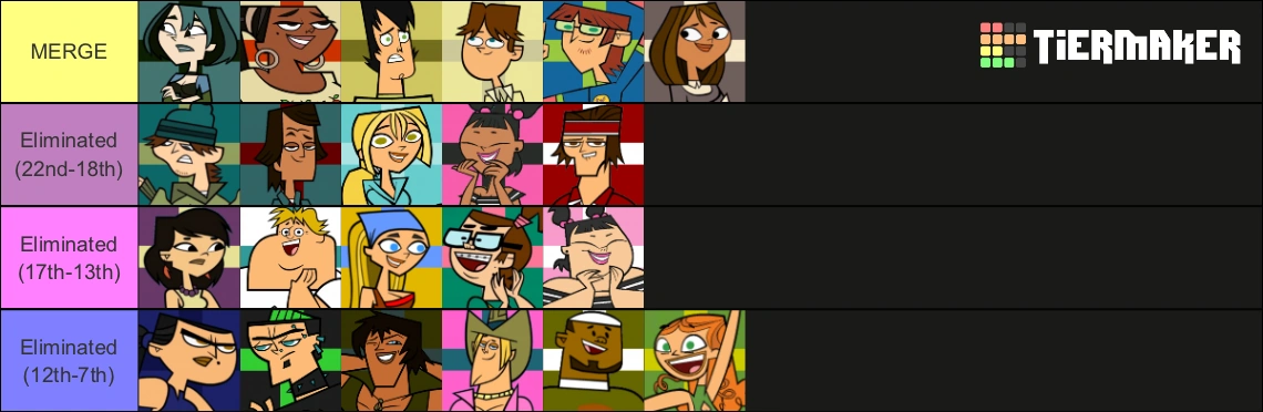 TDI without Heather episodes 21-26 | Fandom