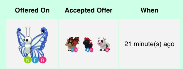 *insert meme here * | Fandom