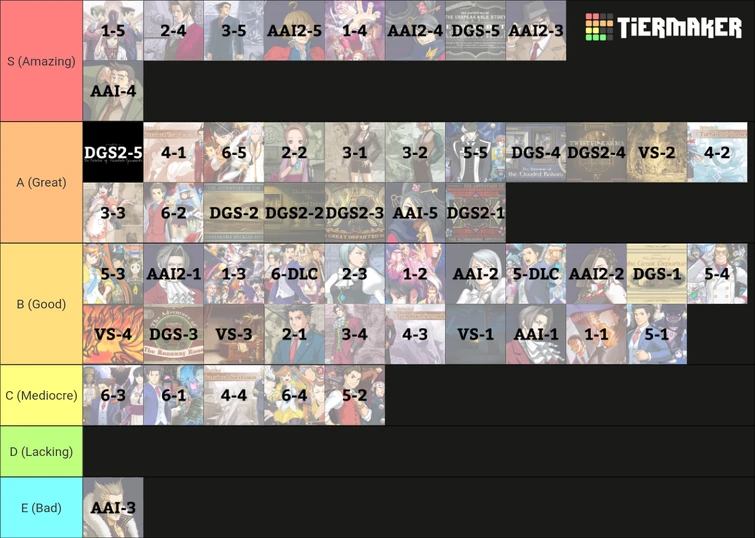 I've recently replayed every AA game and now I made a tier list | Fandom