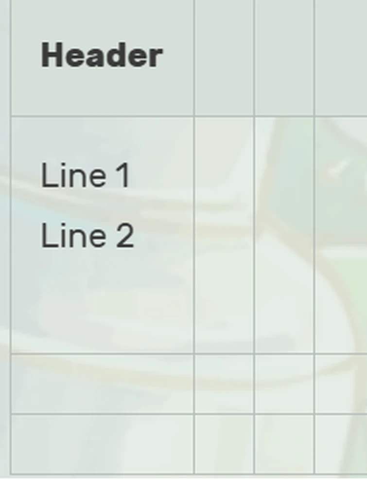 Discuss Everything About Community Central | Fandom