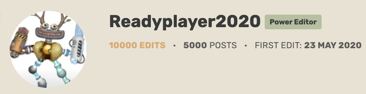 10,000 Edits and 5,000 Posts Reached! | Fandom