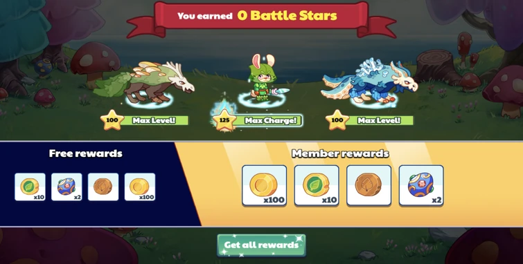 Discuss Everything About Prodigy Game Wiki | Fandom