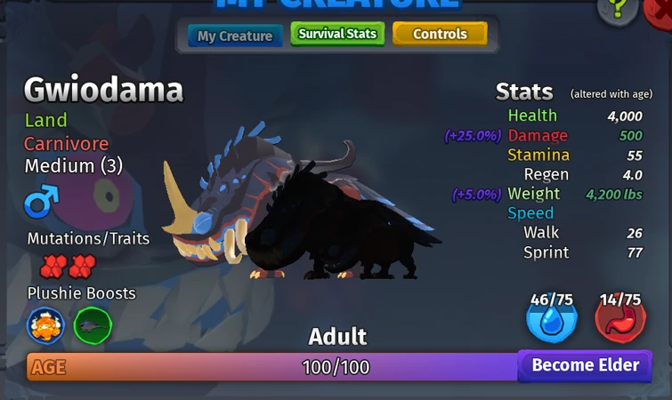 Discuss Everything About Creatures of Sonaria Wiki | Fandom