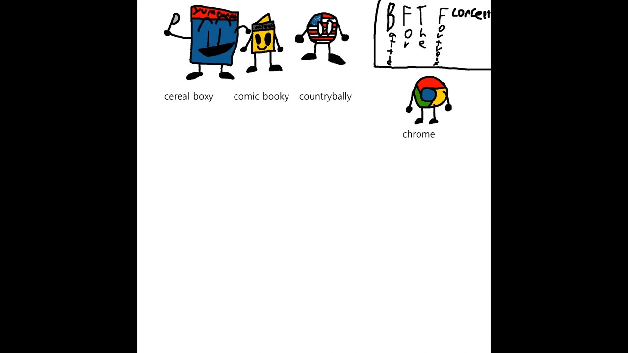 this was some of my first digital osc art. | Fandom