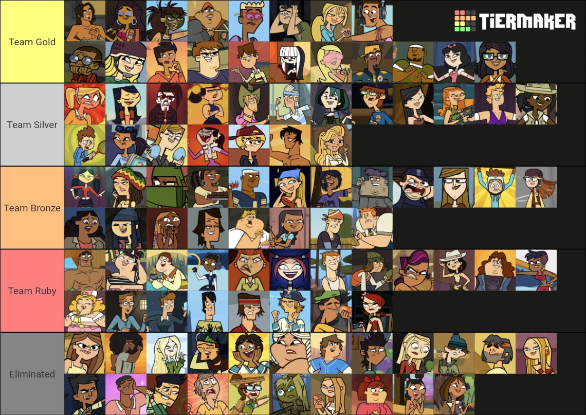 Total Drama Battle Of Casts Viewer Vote Ep 25 | Fandom