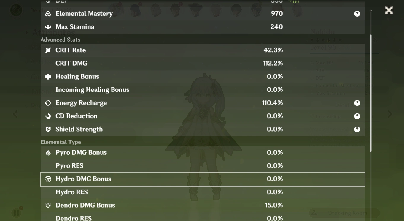 bored af and it's sunday soo | Fandom