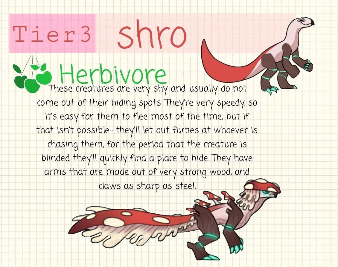 Note : shro | Fandom