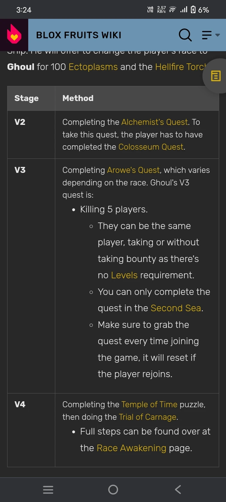Discuss Everything About Blox Fruits Wiki | Fandom