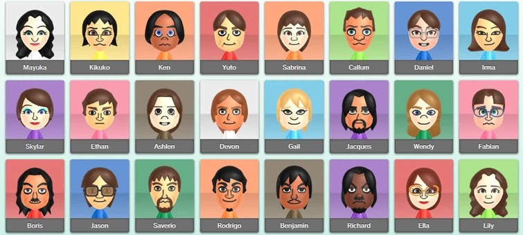 Thought I'd show off my Custom Miis | Fandom