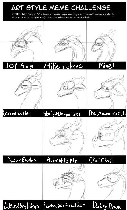 Art styles WIP! | Fandom