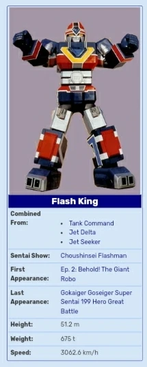 Question about Flashman | Fandom