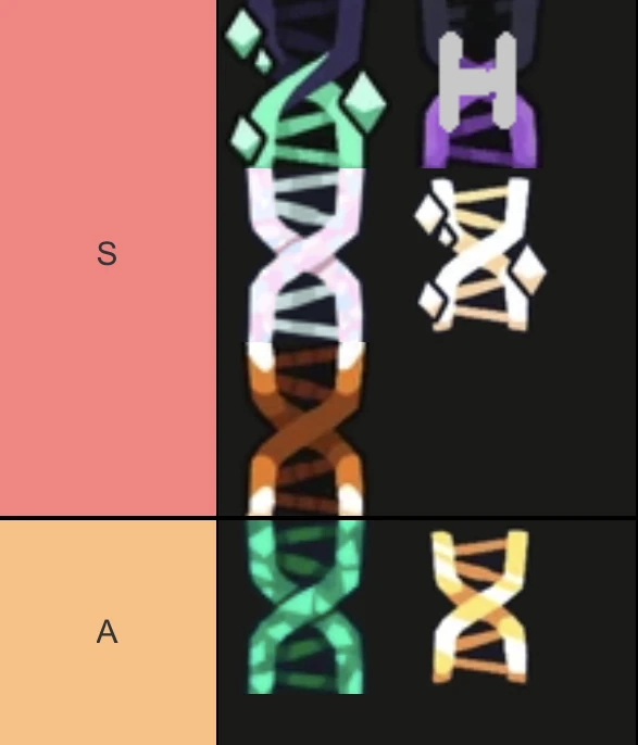 Mutations Tier List! | Fandom