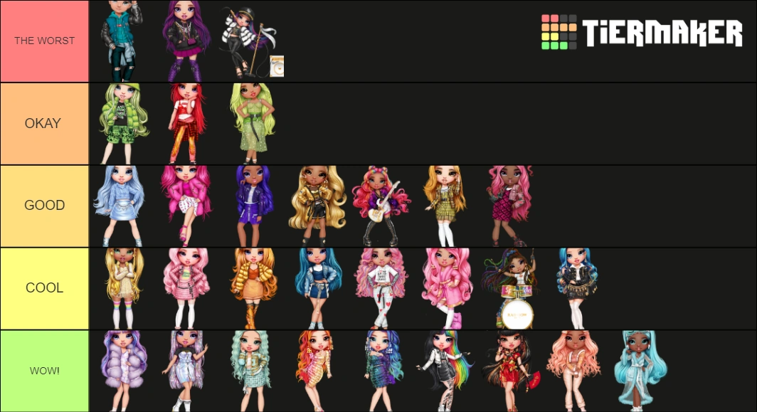 rainbow high characters Ranking | Fandom