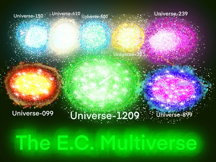 So I’m creating a Fictional Verse similar to Marvel or DC. I call it ...