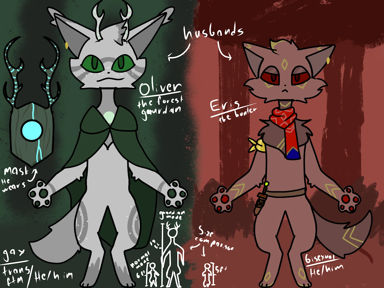 ask my ocs things! | Fandom