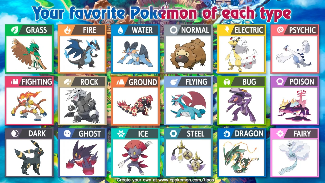 Favorite pokemon of each type updated | Fandom