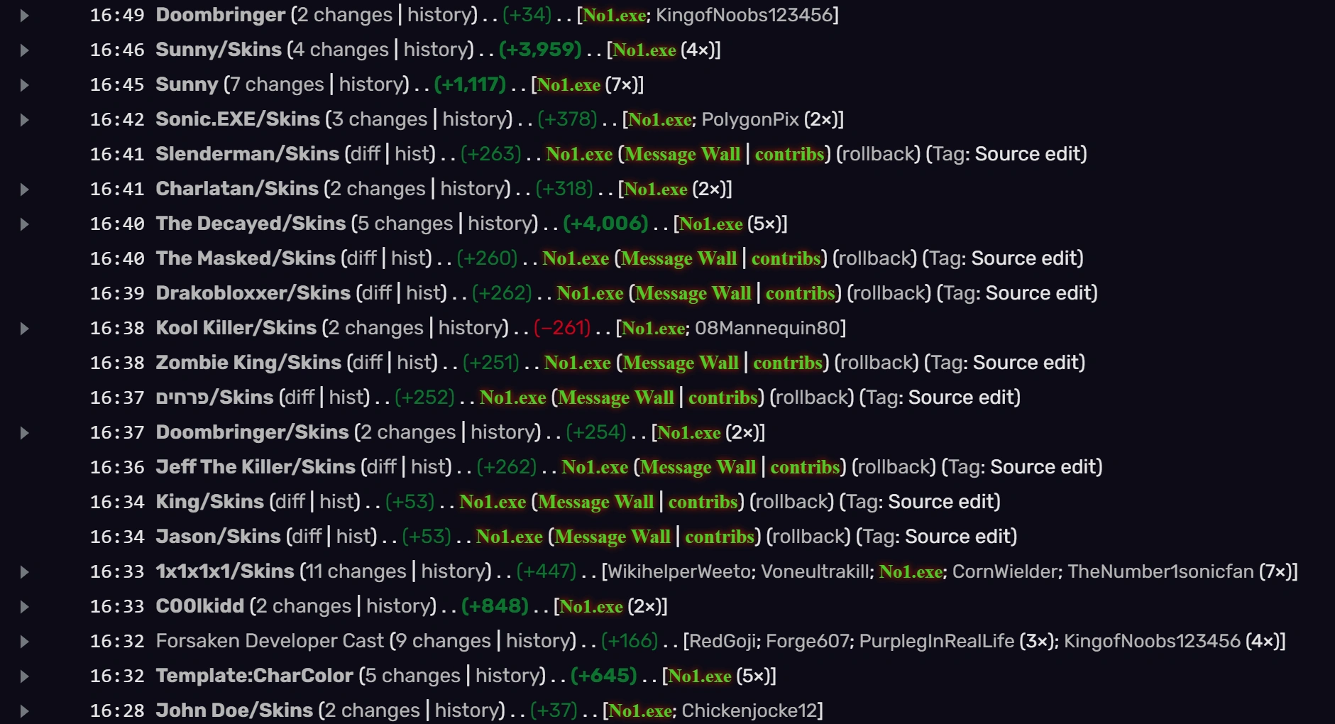 Mightve been editing | Fandom