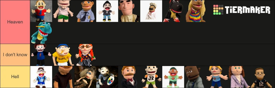 SML Heaven or Hell Tierlist | Fandom