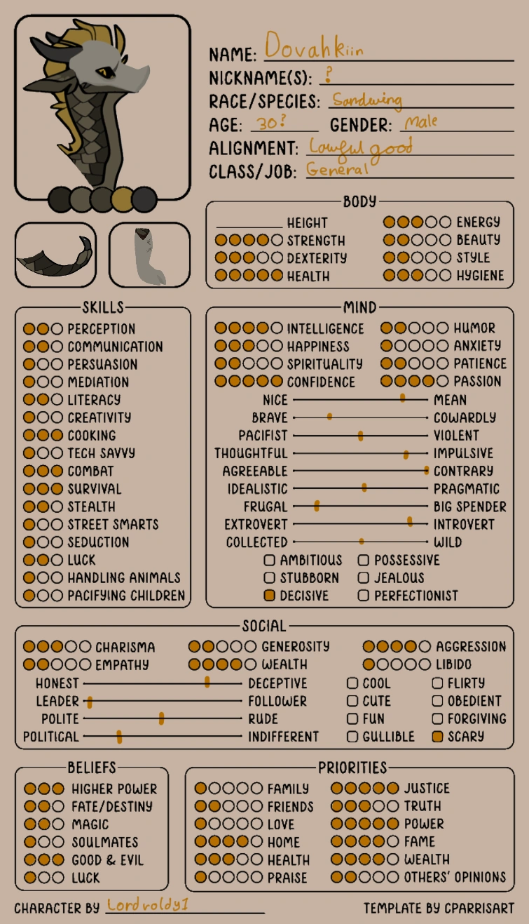 Huh a filled out template | Fandom