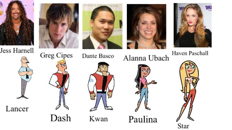 Discuss Everything About Danny Phantom Wiki | Fandom