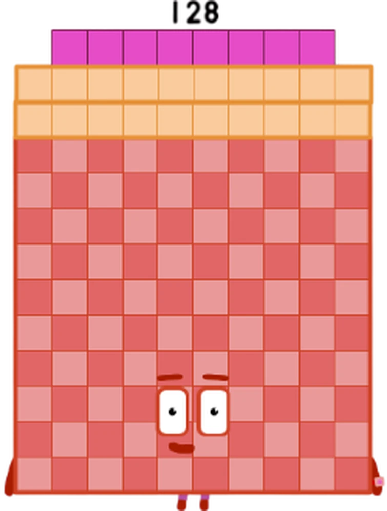 Discuss Everything About Numberblocks Wiki | Fandom