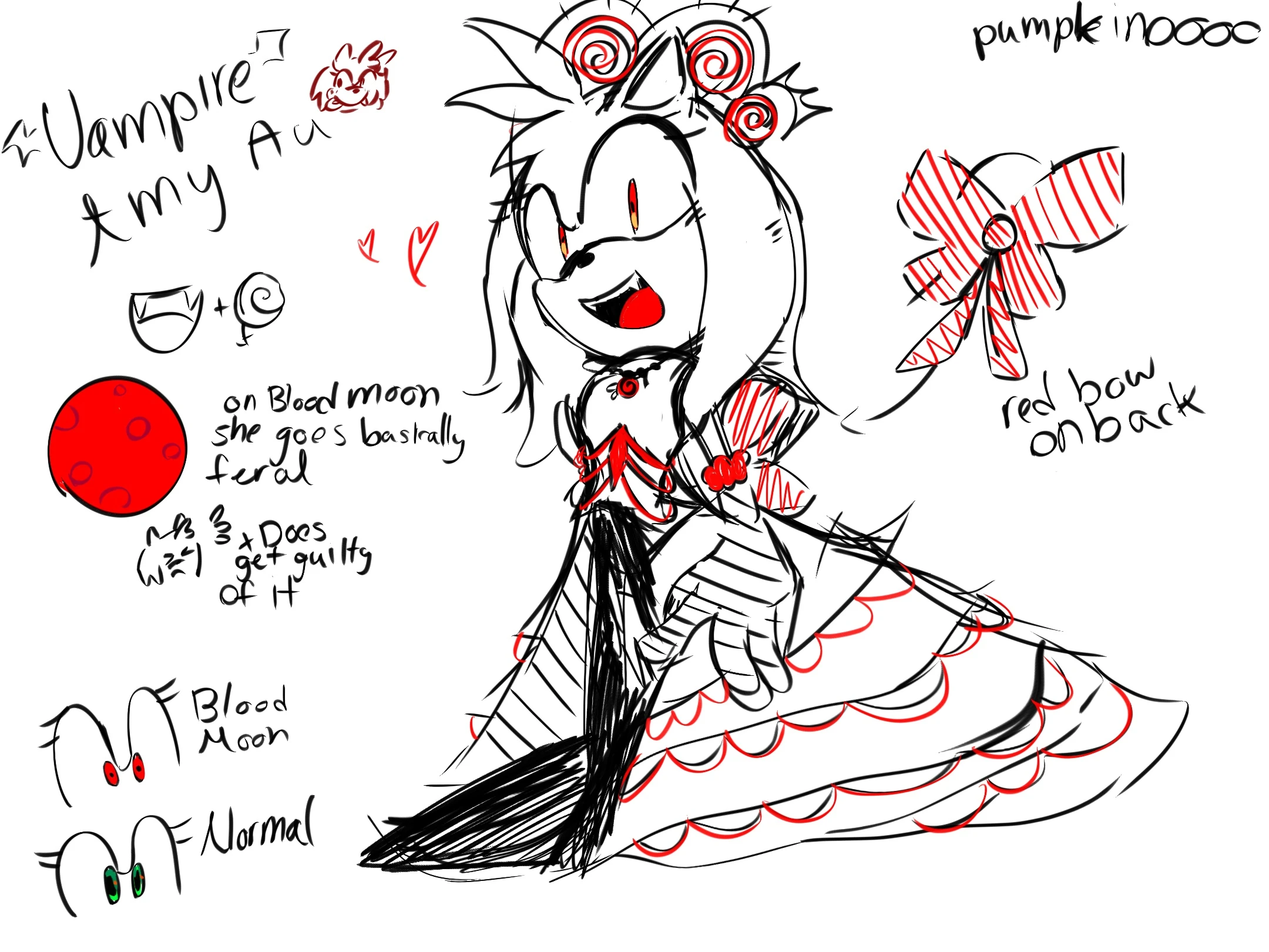 Vampire Amy 👍 | Fandom