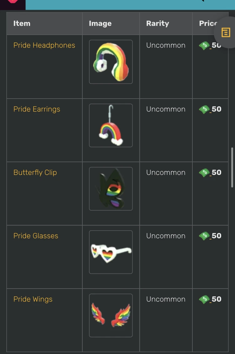 Looking for these | Fandom