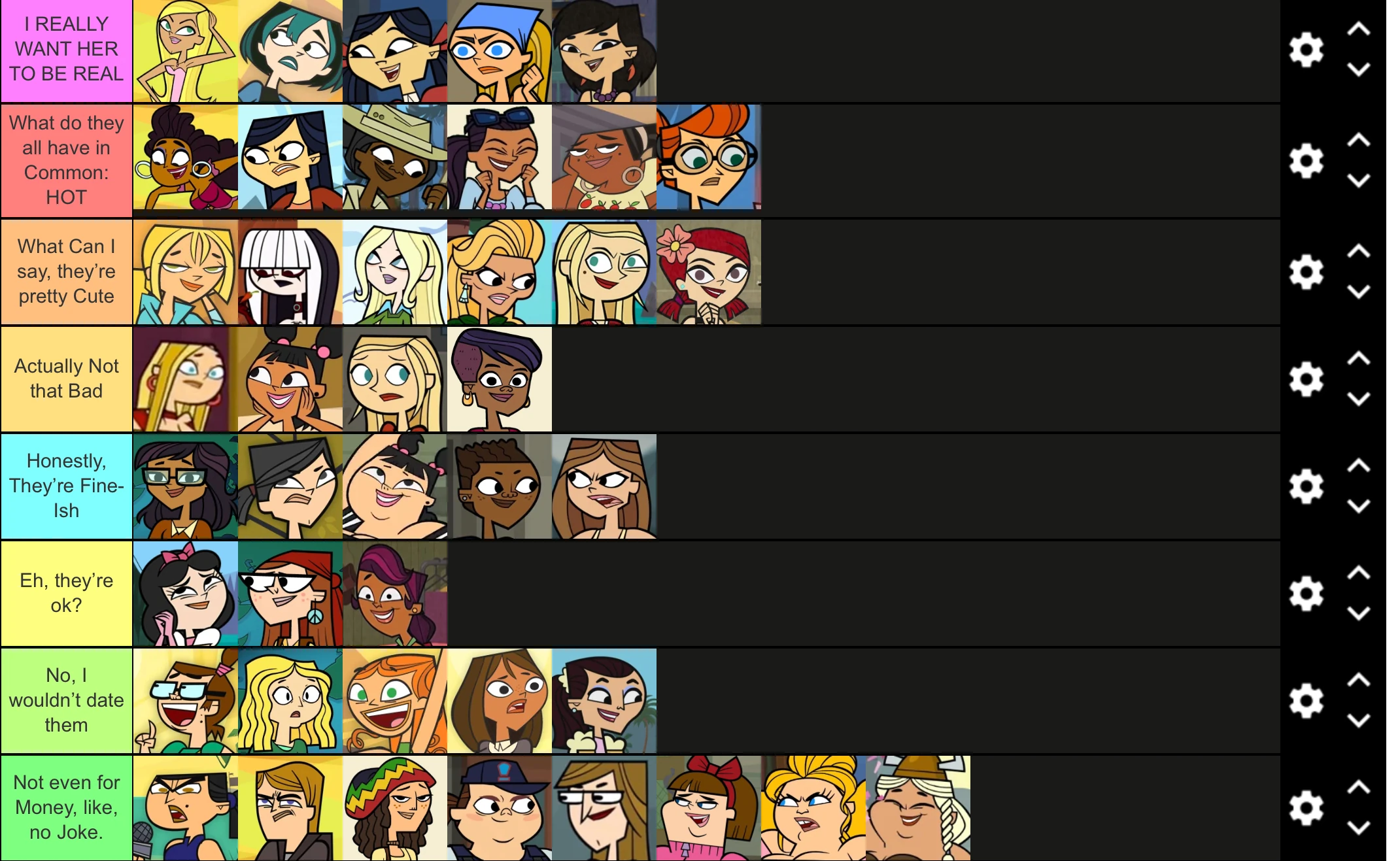 Ranking TD Characters on who I’D Date | Fandom