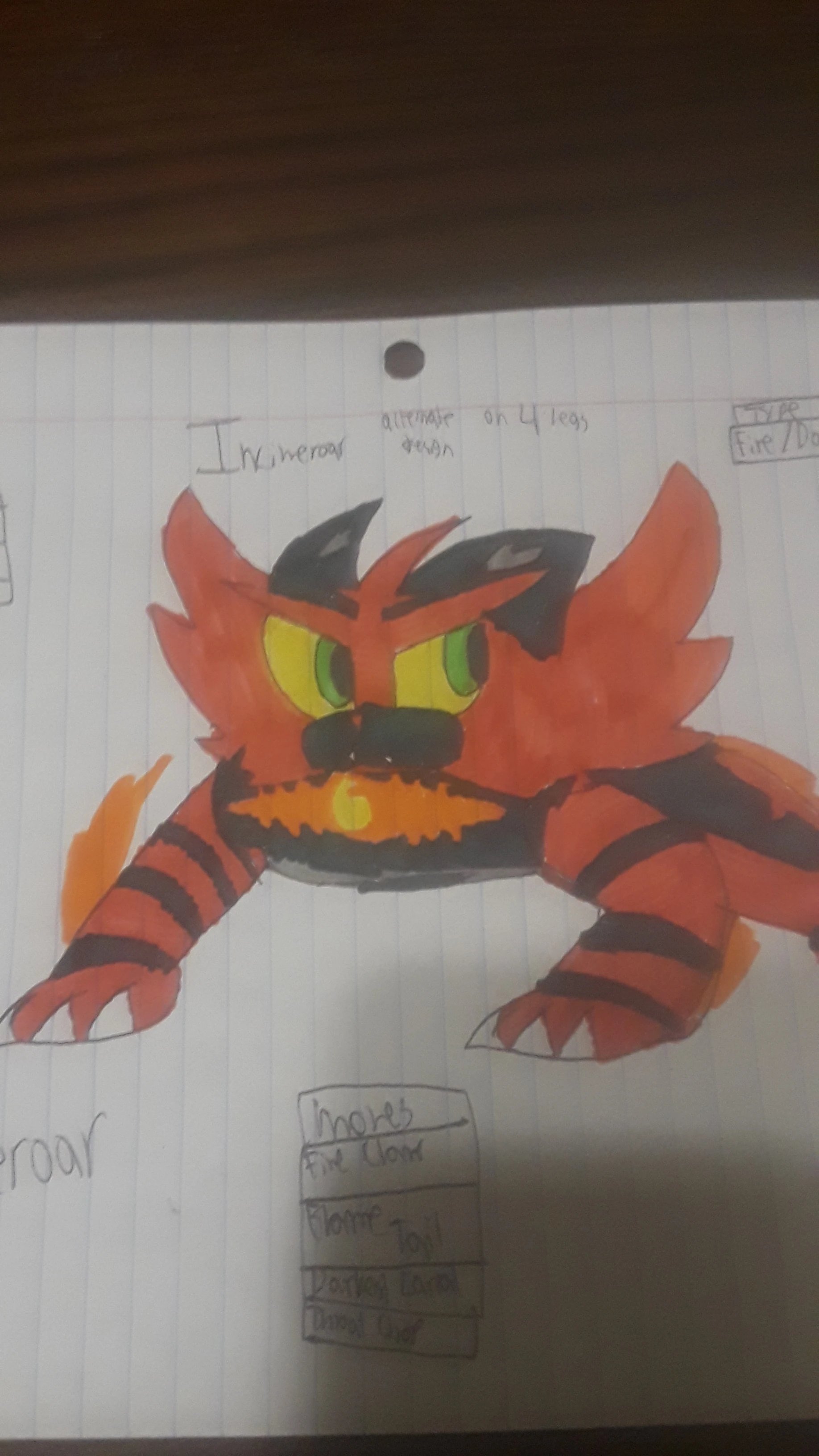 I drew Incineroar but alternative design aka him on 4 legs what do you ...