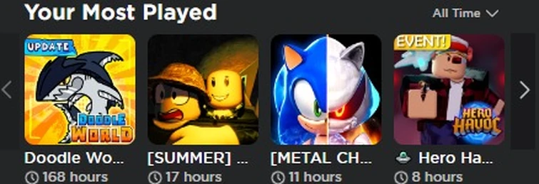 My top 4 most played games (according to RoPro) | Fandom