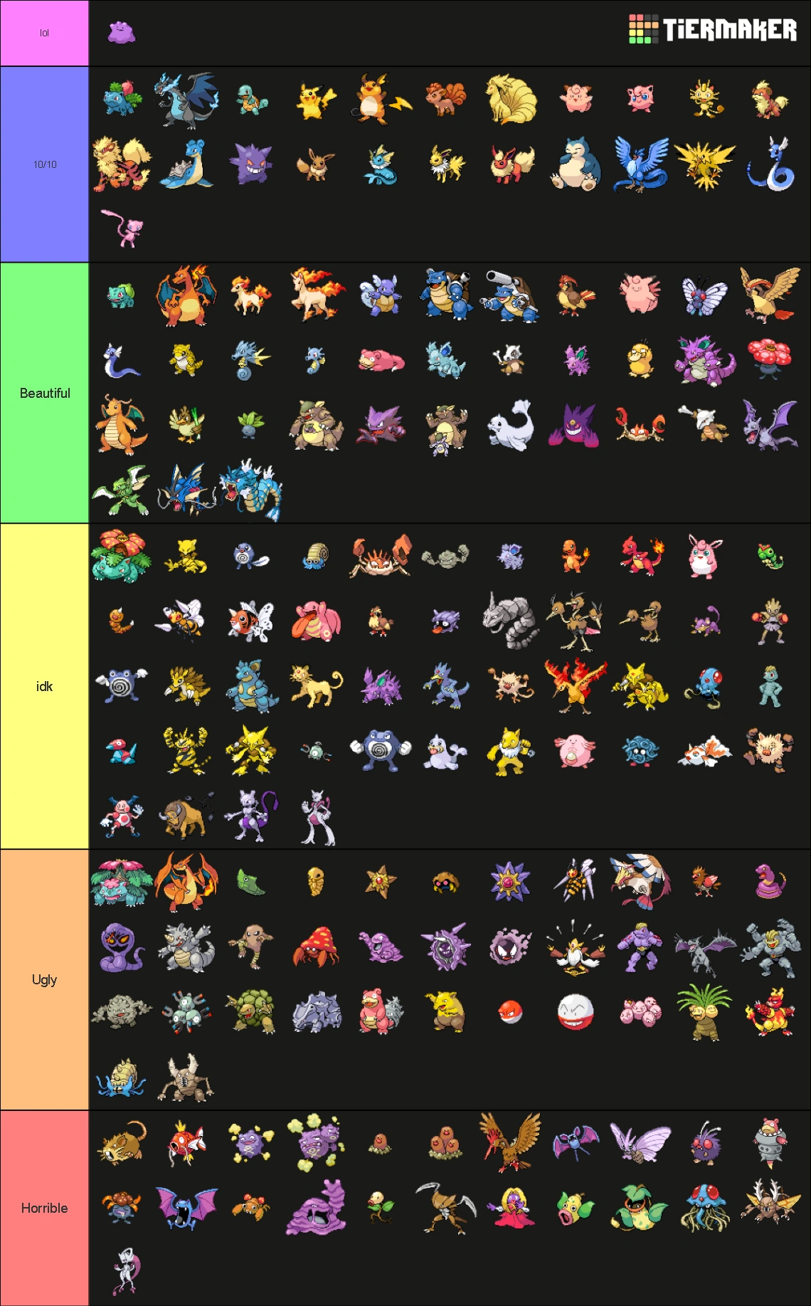 Gen I pokémon ranked by design | Fandom