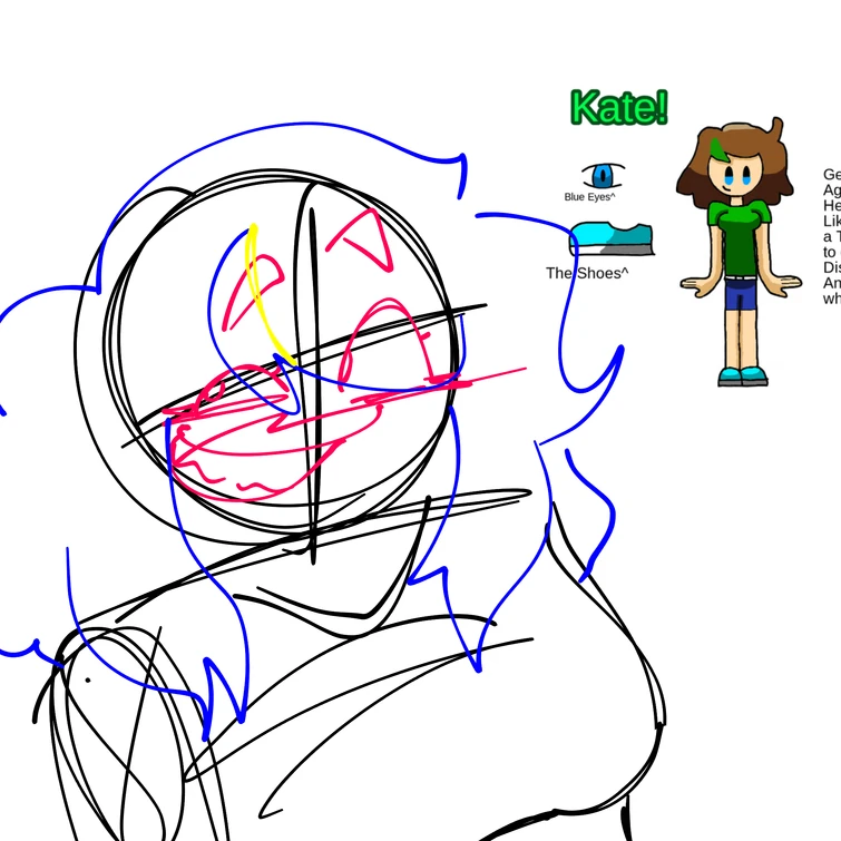 doodle reqs | Fandom