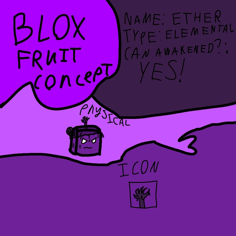 fruit concept | Fandom