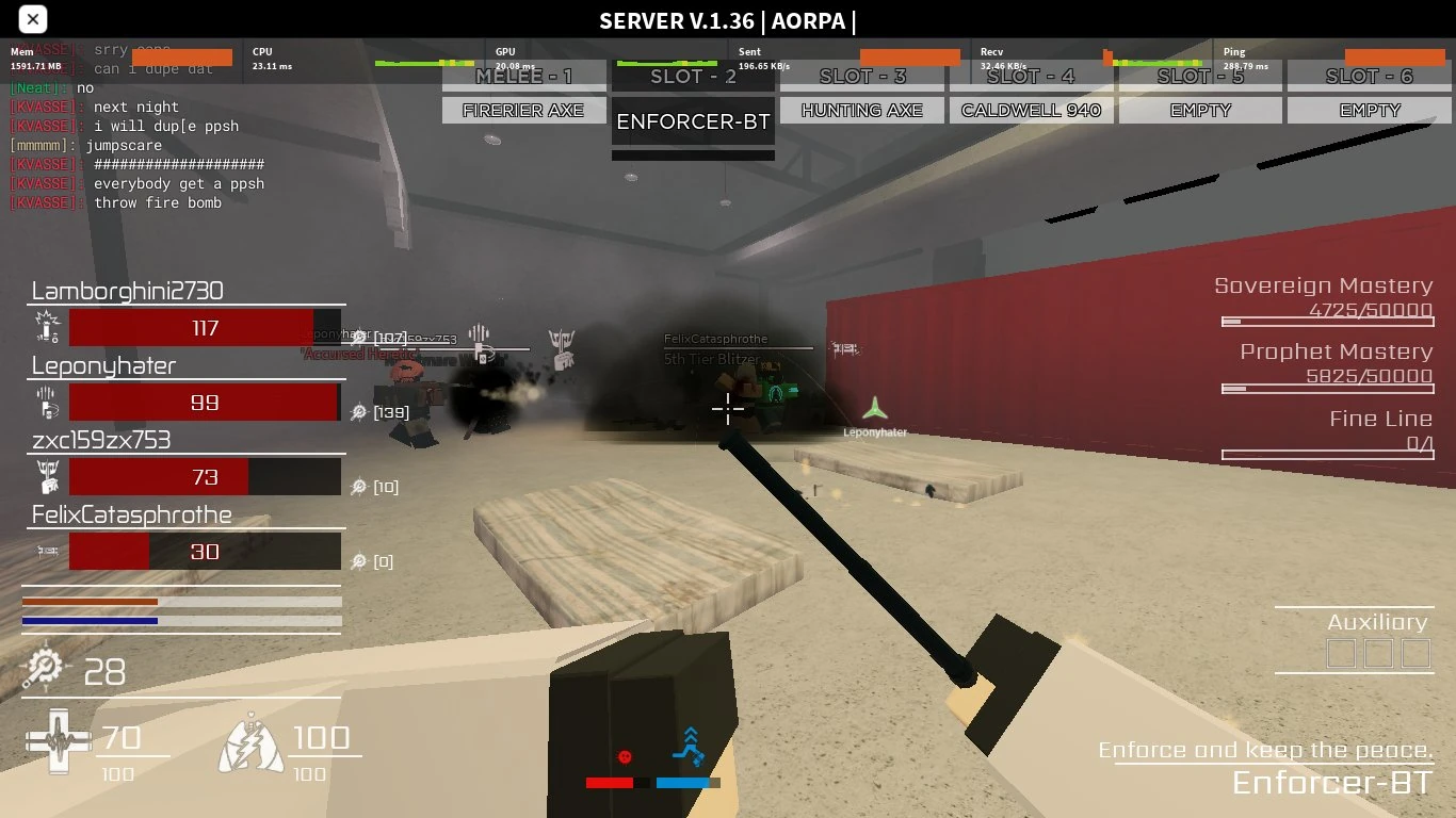 Normal in DW | Fandom