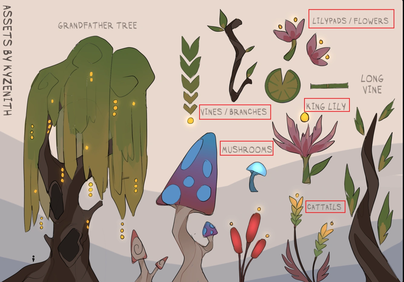 SWAMP REVAMP! | Fandom